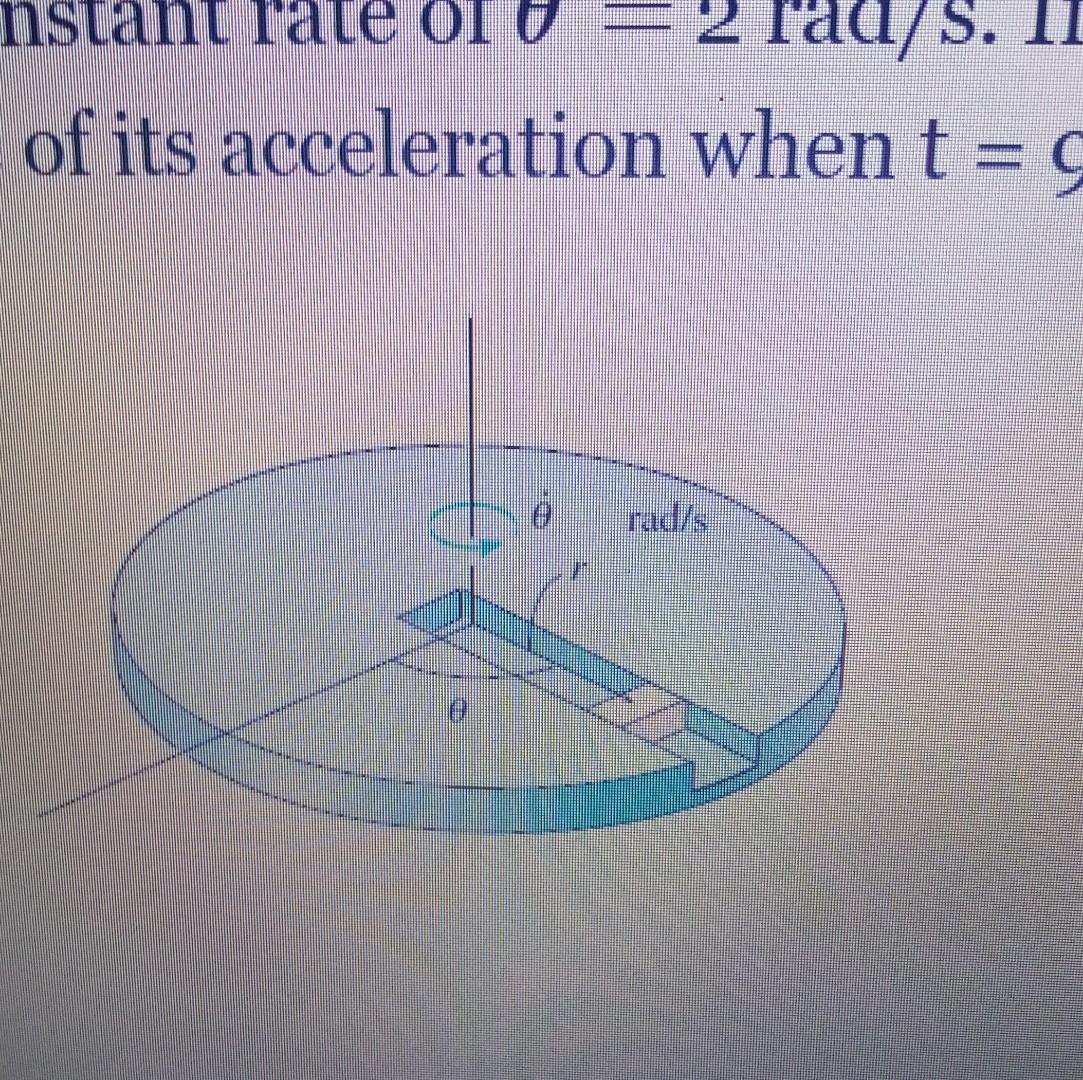 Solved A block moves outward along the slot in the platform | Chegg.com