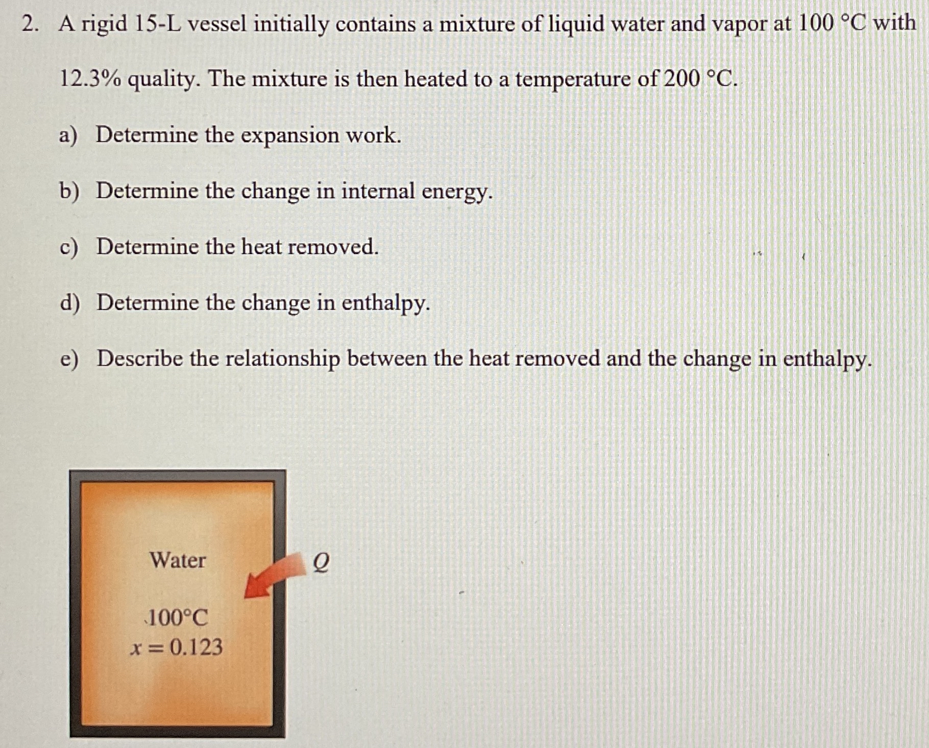 Solved A rigid 15 - ﻿L vessel initially contains a mixture | Chegg.com