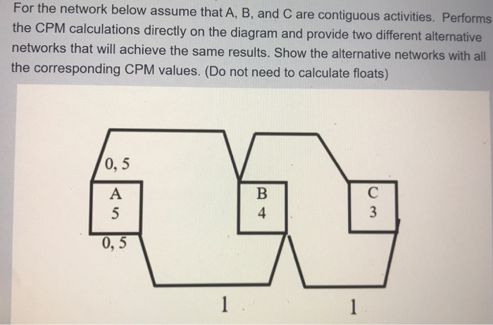Solved For the network below assume that A, B, and C are | Chegg.com