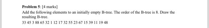 Solved Problem 6: [4 marks] Show the resulting B-tree by | Chegg.com
