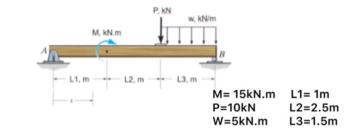 Solved please solve with explanation. | Chegg.com