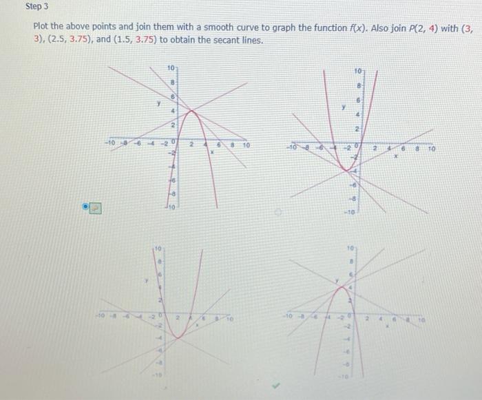 Solved Step 1 Recall that the slope of a non-vertical line | Chegg.com