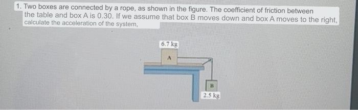 Solved 1. Two boxes are connected by a rope, as shown in the | Chegg.com