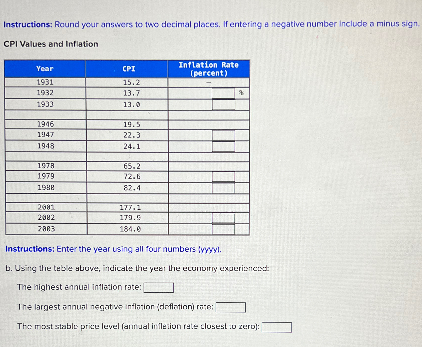 Solved Instructions: Round your answers to two decimal | Chegg.com