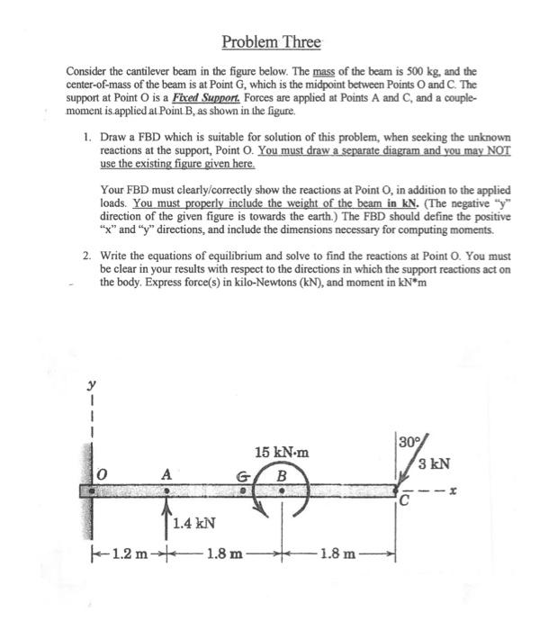 Solved Problem Three Consider the cantilever beam in the | Chegg.com