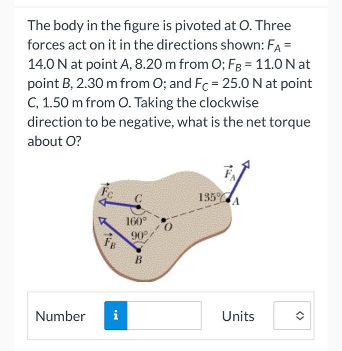 Solved The body in the figure is pivoted at O. Three forces | Chegg.com