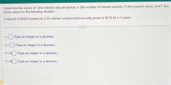 Solved Determine the values of i (the interest rate per | Chegg.com