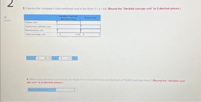 Solved Crossha Companys total overbead costs at various | Chegg.com