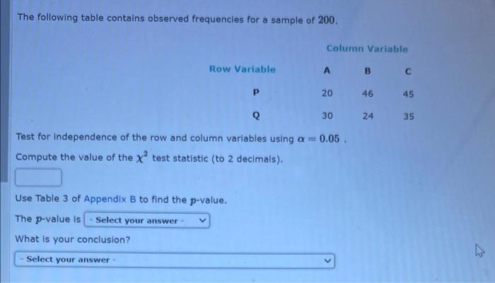 Solved The following table contains observed frequencies for | Chegg.com