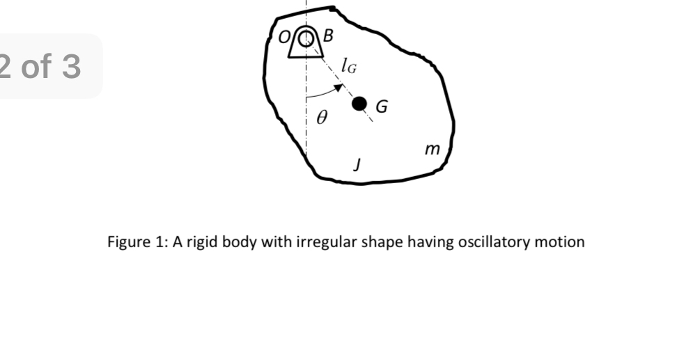 Solved Using Newton-Euler formulation, find a mathematical | Chegg.com