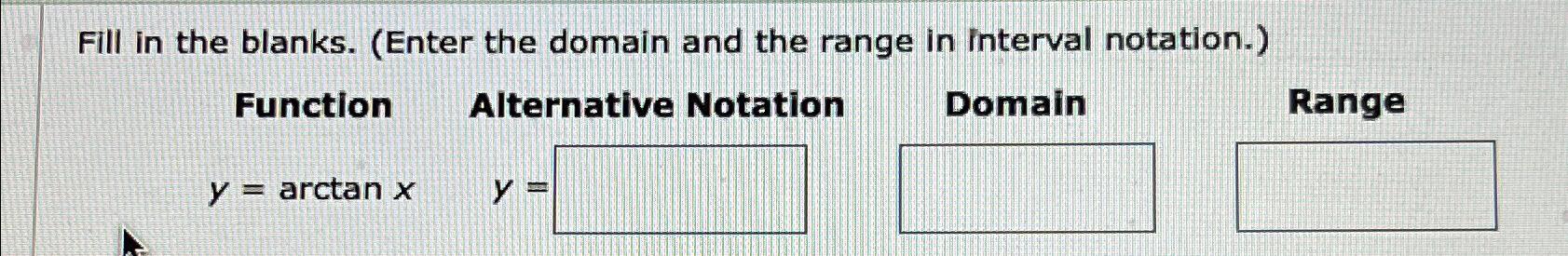 Solved Fill in the blanks. (Enter the domain and the range | Chegg.com