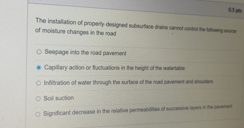 Solved The installation of properly-designed subsurface | Chegg.com