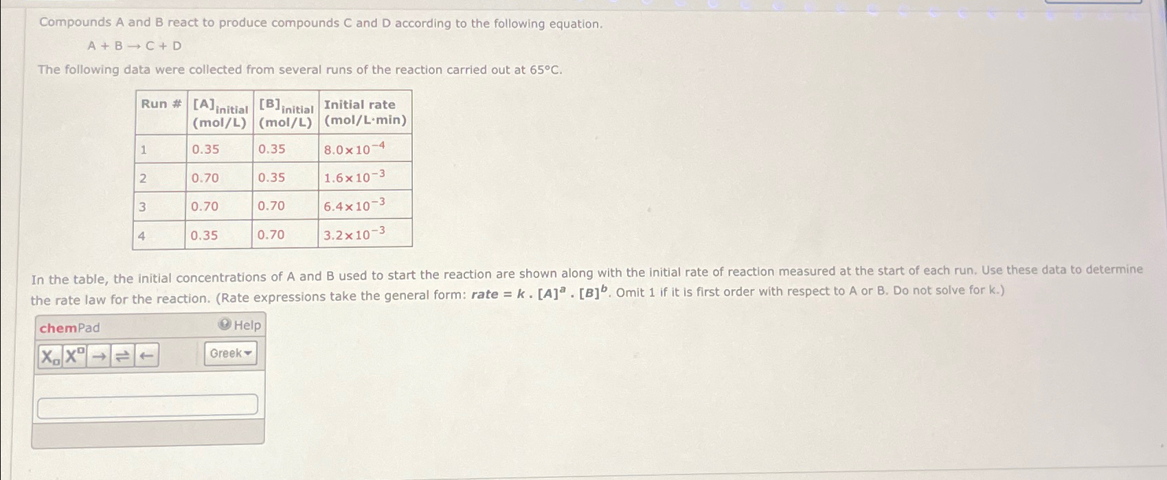 Solved Compounds A and B react to produce compounds C and D | Chegg.com