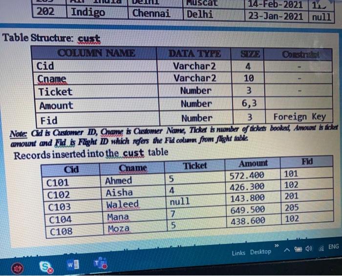 Solved 7 Write An Sql Query To Display The Flight Id 