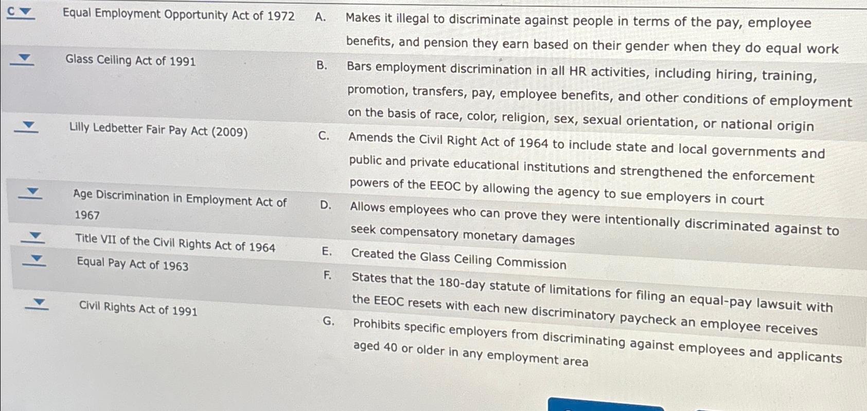 Solved C grad Equal Employment Opportunity Act of 1972A. | Chegg.com