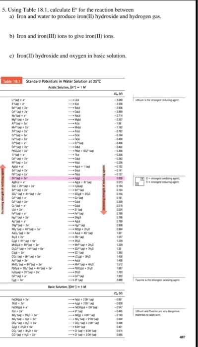 Solved 5. Using Table 18.1, calculate Eo for the reaction | Chegg.com