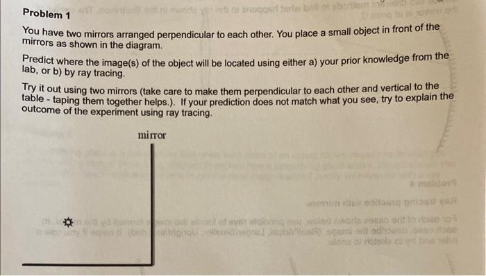 Solved Problem 1 You have two mirrors arranged perpendicular | Chegg.com