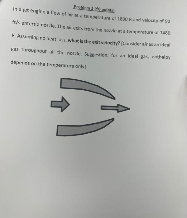 Solved Problem 2 (50 points) In a jet engine a flow of air | Chegg.com