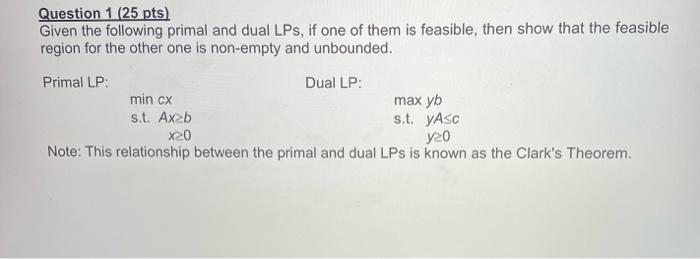 Solved Question 1 (25 pts) Given the following primal and | Chegg.com
