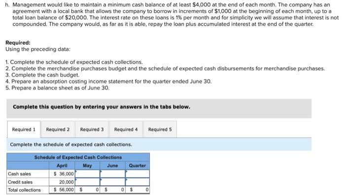 Solved Problem 8-29 (Static) Completing a Master Budget | Chegg.com