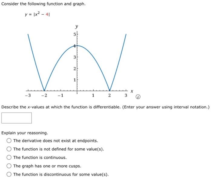 Solved Consider the following function and graph. y = 1x2 - | Chegg.com