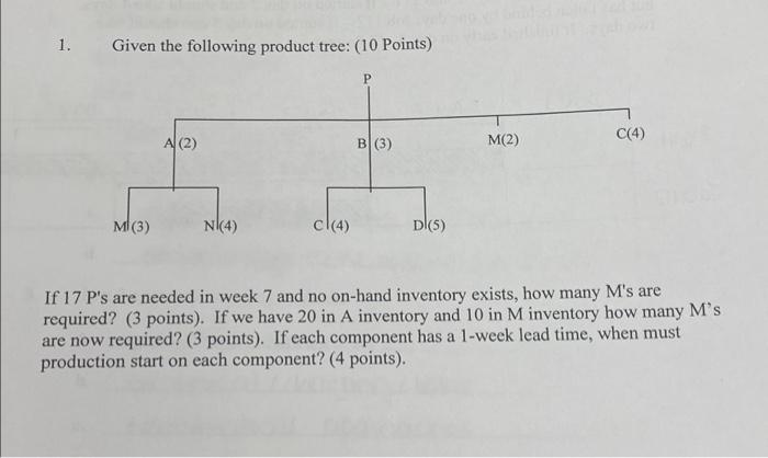 Solved 1. Given the following product tree: (10 Points) no | Chegg.com