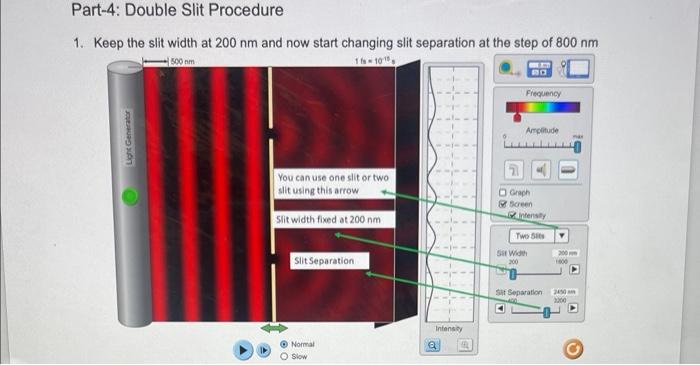 Double Slit Analysis1. Keep the slit width at 200 nm | Chegg.com