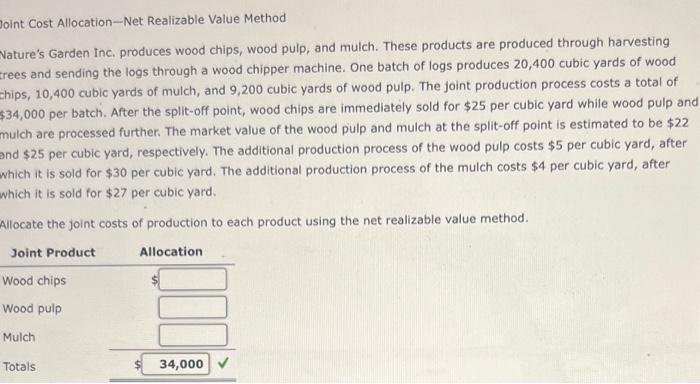 Solved oint Cost Allocation-Net Realizable Value Method | Chegg.com