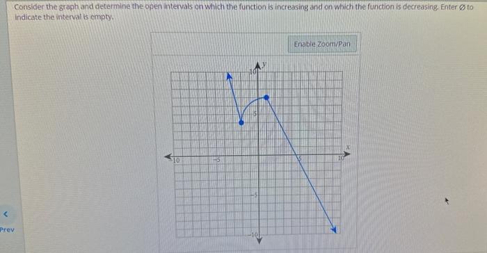 Solved Consider the graph and determine the open intervals | Chegg.com