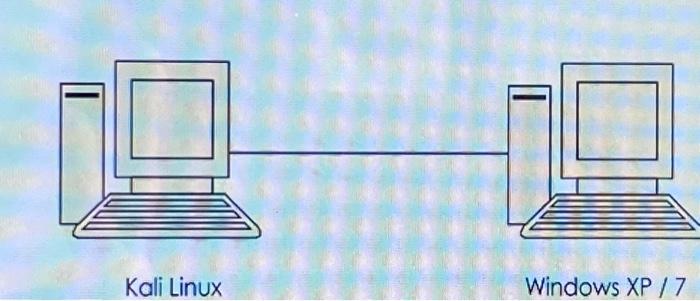 Solved Kali Linux Windows XP / 7 | Chegg.com