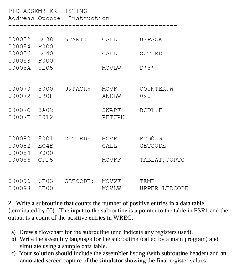 Solved PIC 18 ﻿ASSEMBLER LISTINGAddress Opcode | Chegg.com
