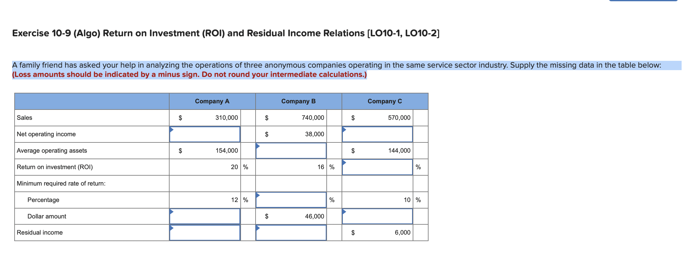 Solved Exercise 10-9 (Algo) ﻿Return on Investment (ROI) ﻿and | Chegg.com