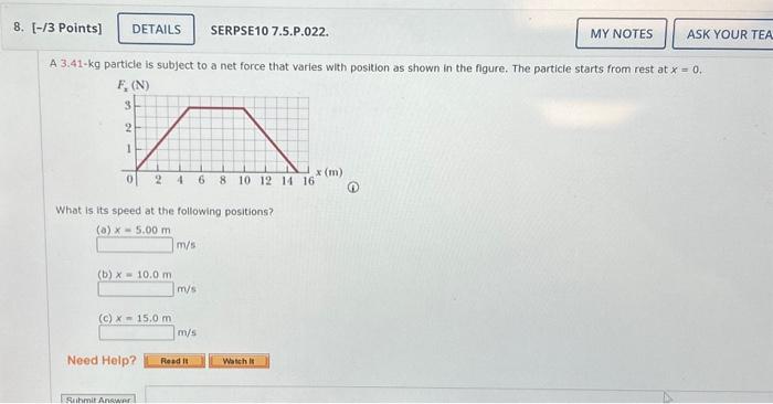 Solved A 3.41−kg particle is subject to a net force that | Chegg.com