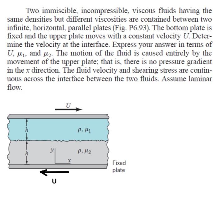 Solved Two immiscible, incompressible, viscous fluids having | Chegg.com