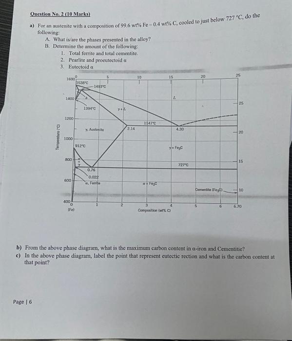 Solved Question No. 2 (10 Marks) a) For an austenite with a | Chegg.com