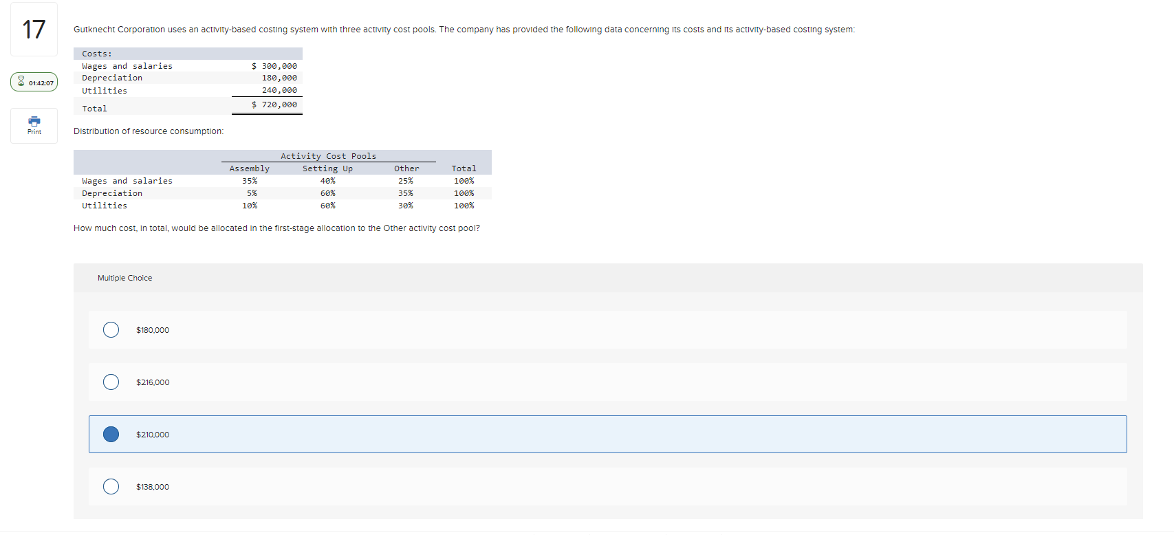 Solved Distribution of resource consumption:How much cost, | Chegg.com