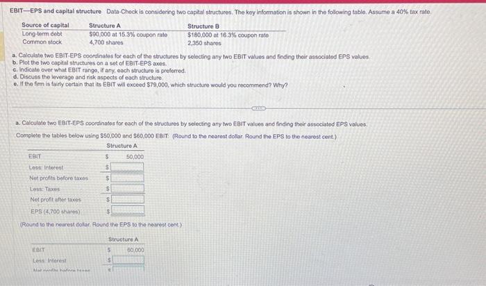 Solved EBIT-EPS and capital structure Data-Chock is | Chegg.com