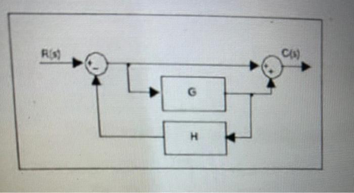 Solved the solution of this question was solved wrongplz | Chegg.com