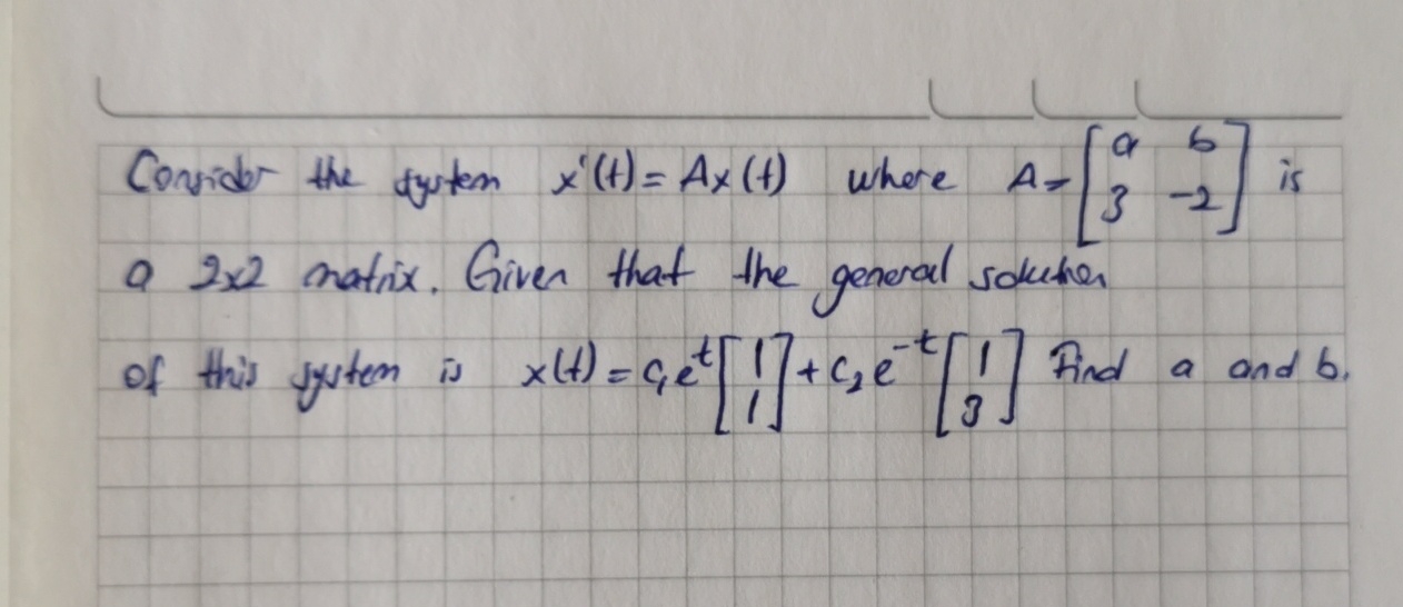 Solved Covider the system x'(t)=Ax(t) ﻿where A=[ab3-2] ﻿is a | Chegg.com