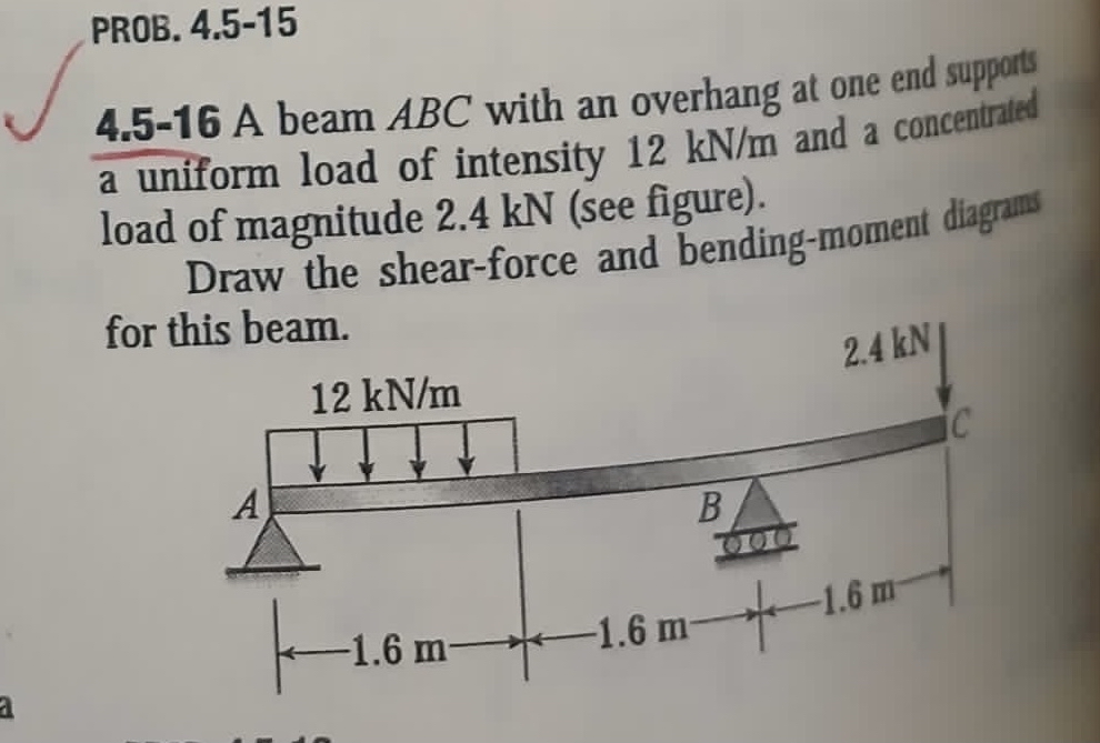 Solved 4.5-16 ﻿A beam ABC with an overhang at one end | Chegg.com