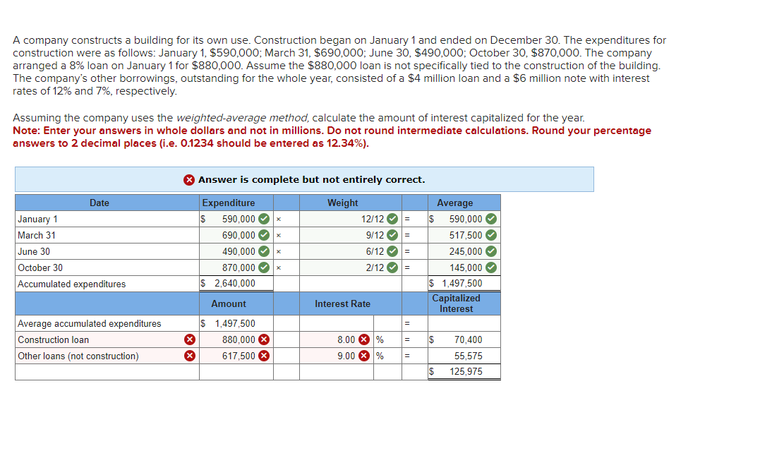 Solved A company constructs a building for its own use. | Chegg.com