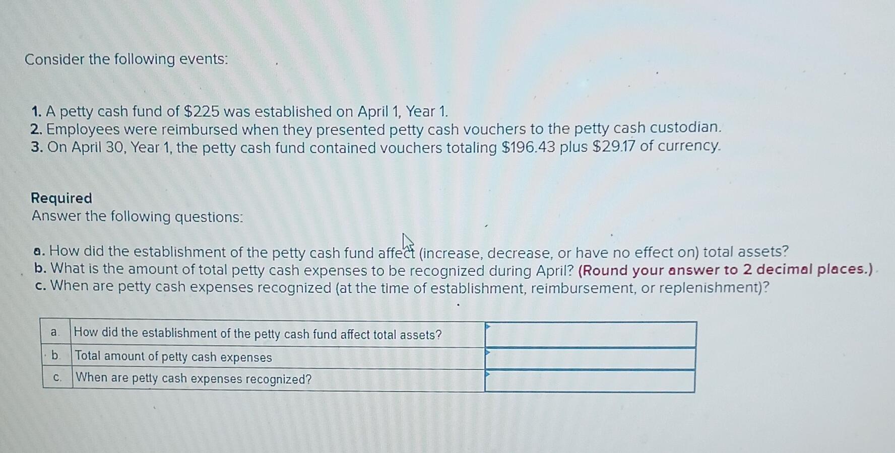 Solved Consider the following events: 1. A petty cash fund | Chegg.com