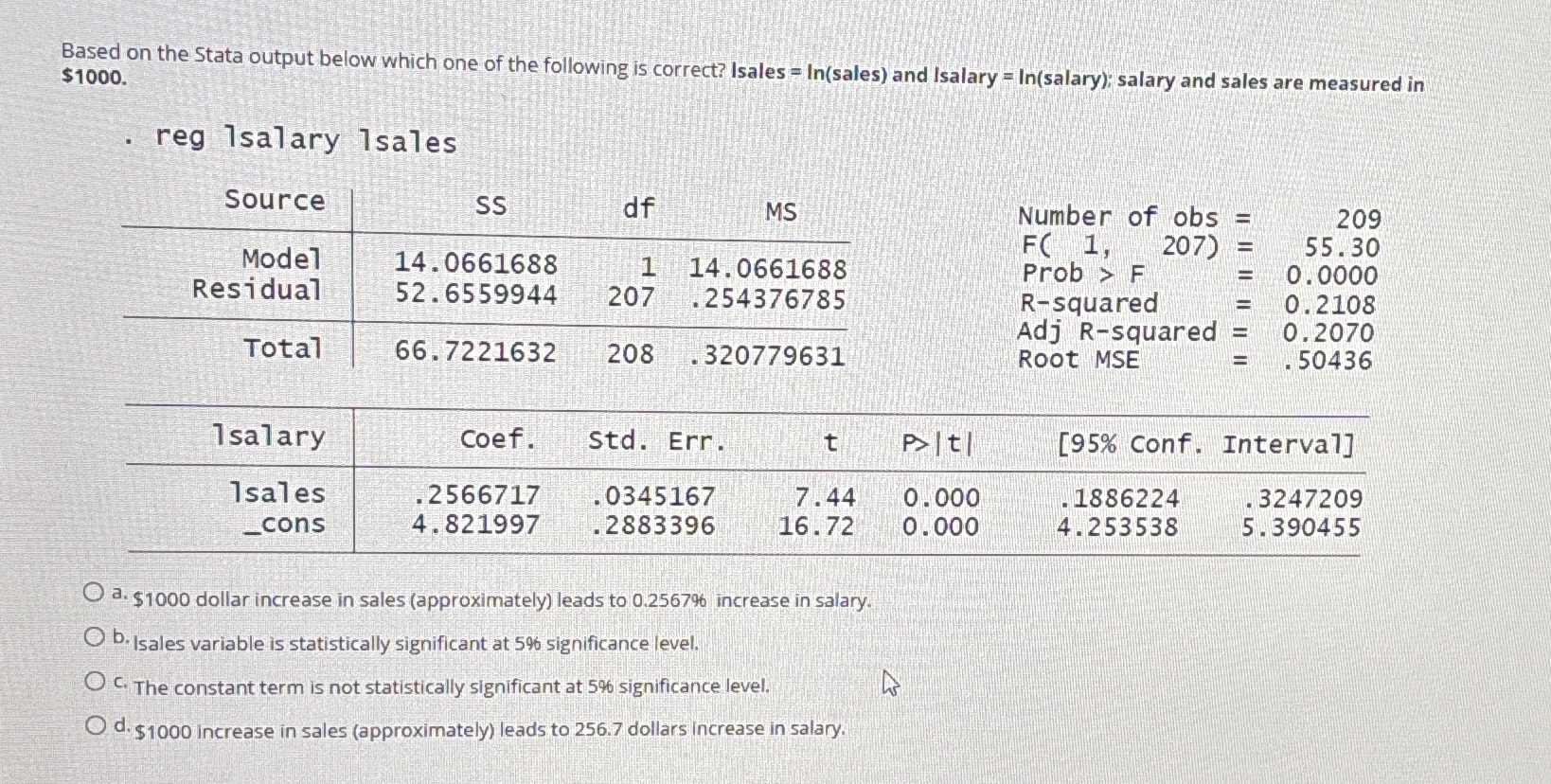 Solved Based on the Stata output below which one of the | Chegg.com