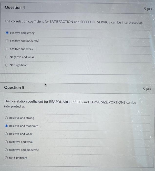 Solved Compute the Pearson Correlation Coefficients among | Chegg.com