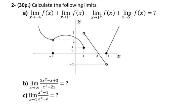 Solved 2- (30p.) Calculate the following limits. a) | Chegg.com