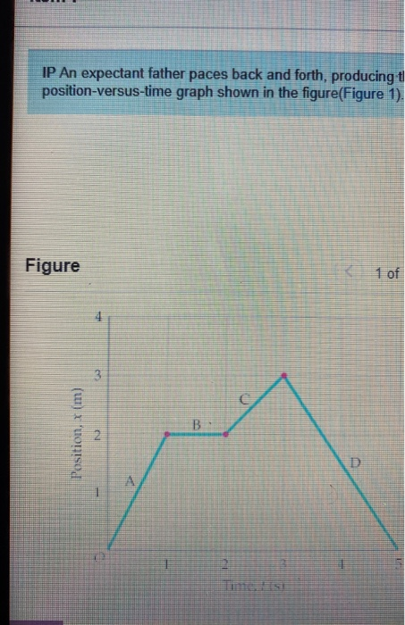 Solved IP An expectant father paces back and forth, | Chegg.com
