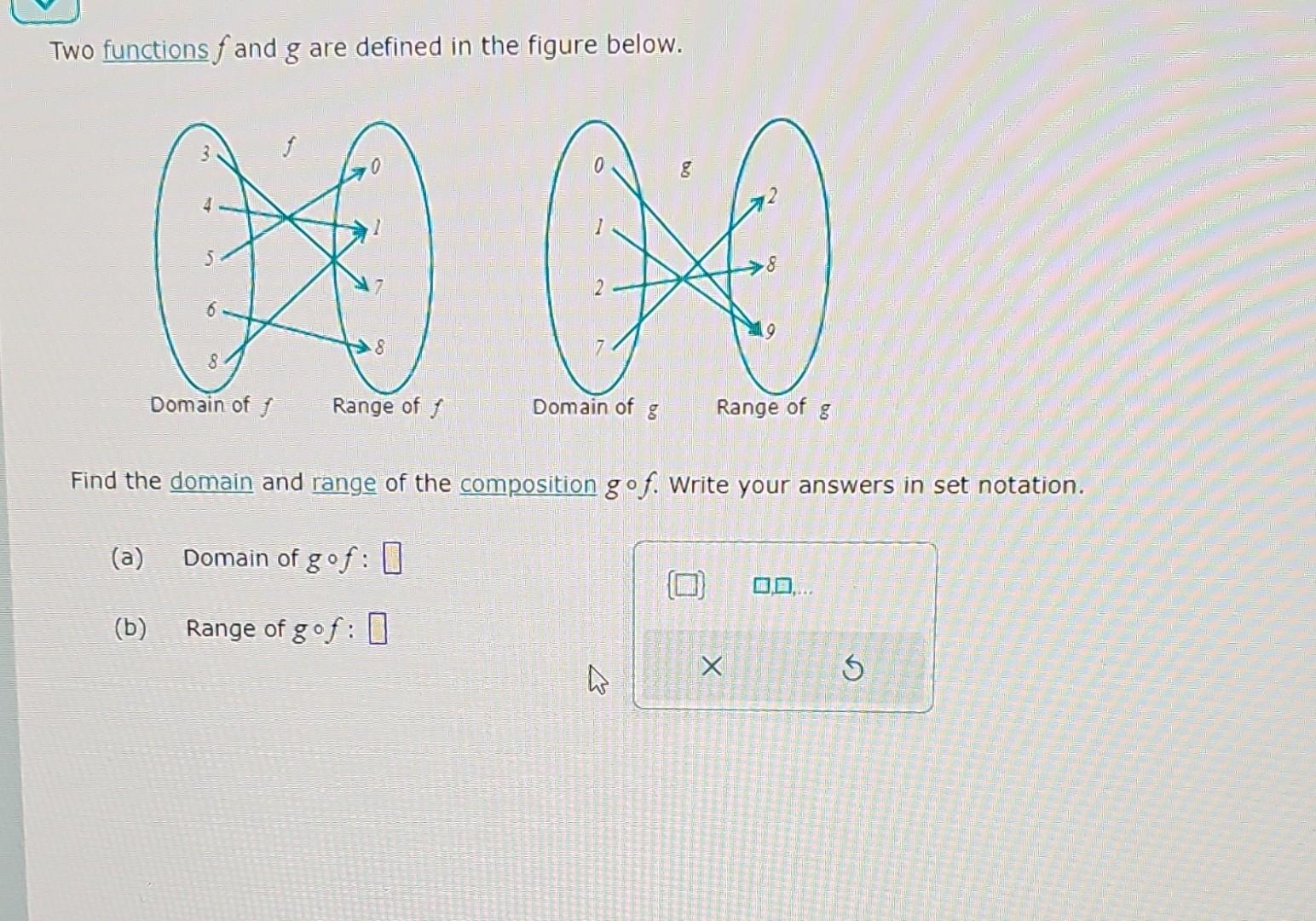 Solved Two functions f and g are defined in the figure | Chegg.com
