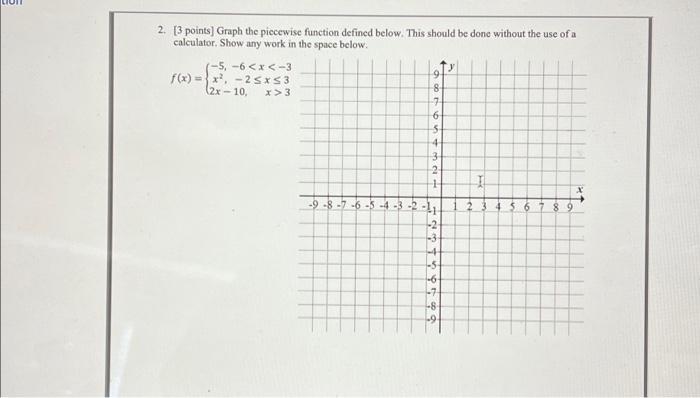 Solved 2. [3 points] Graph the piecewise function defined | Chegg.com
