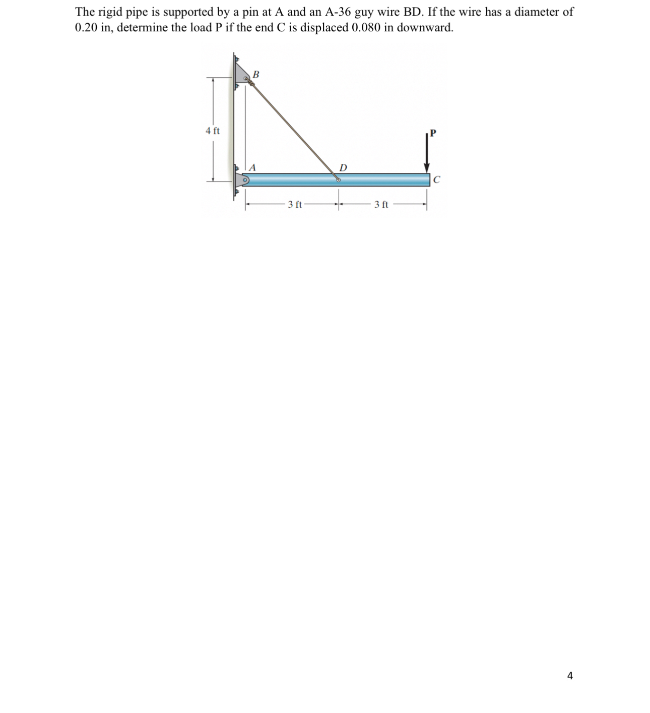 Solved The rigid pipe is supported by a pin at A and an A-36 | Chegg.com