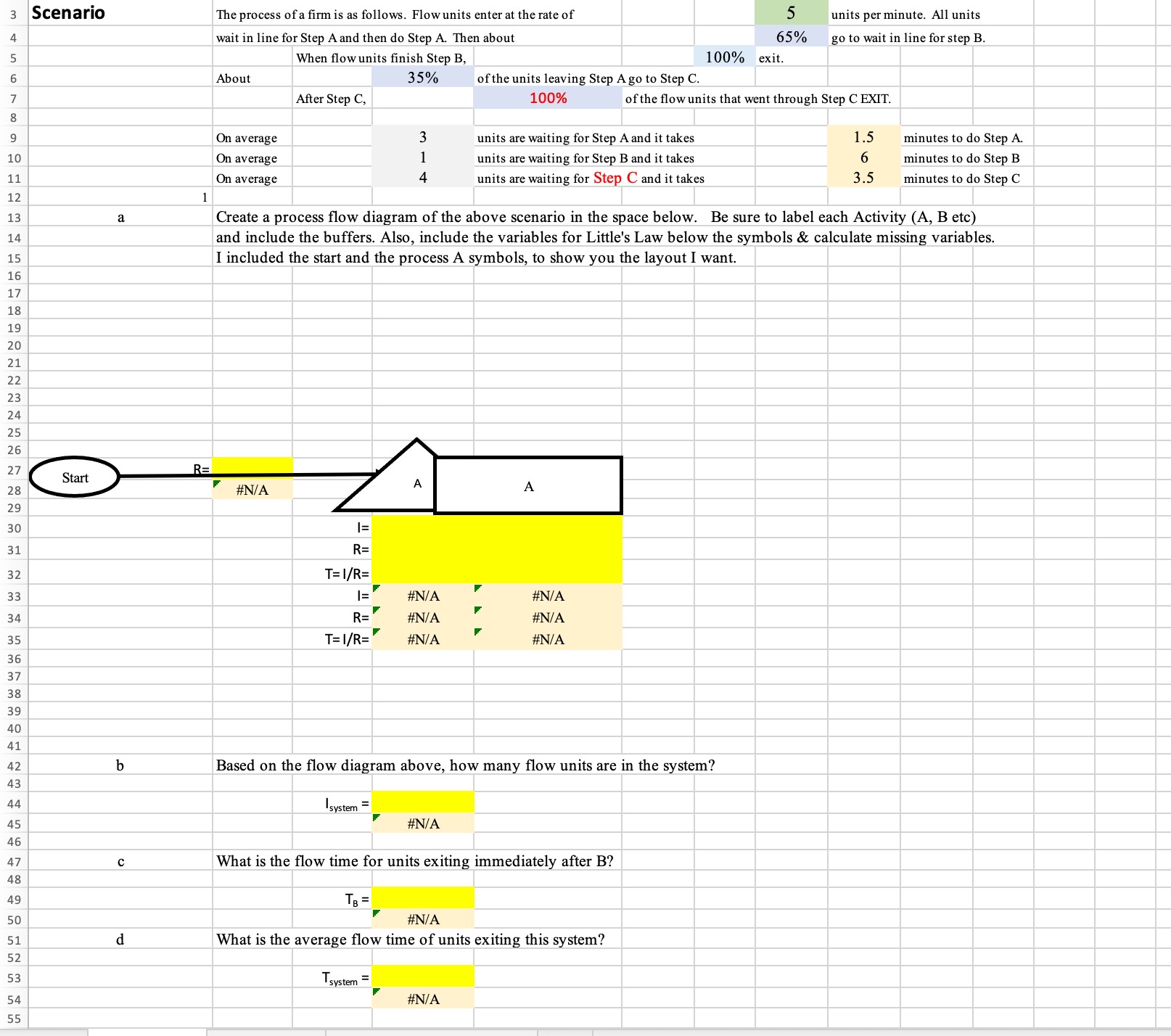 Solved Fill in the empty cells with a formula And create a | Chegg.com
